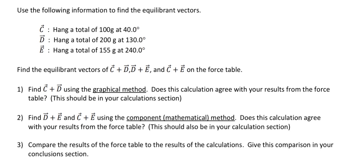 Solved Use the following information to find the equilibrant | Chegg.com