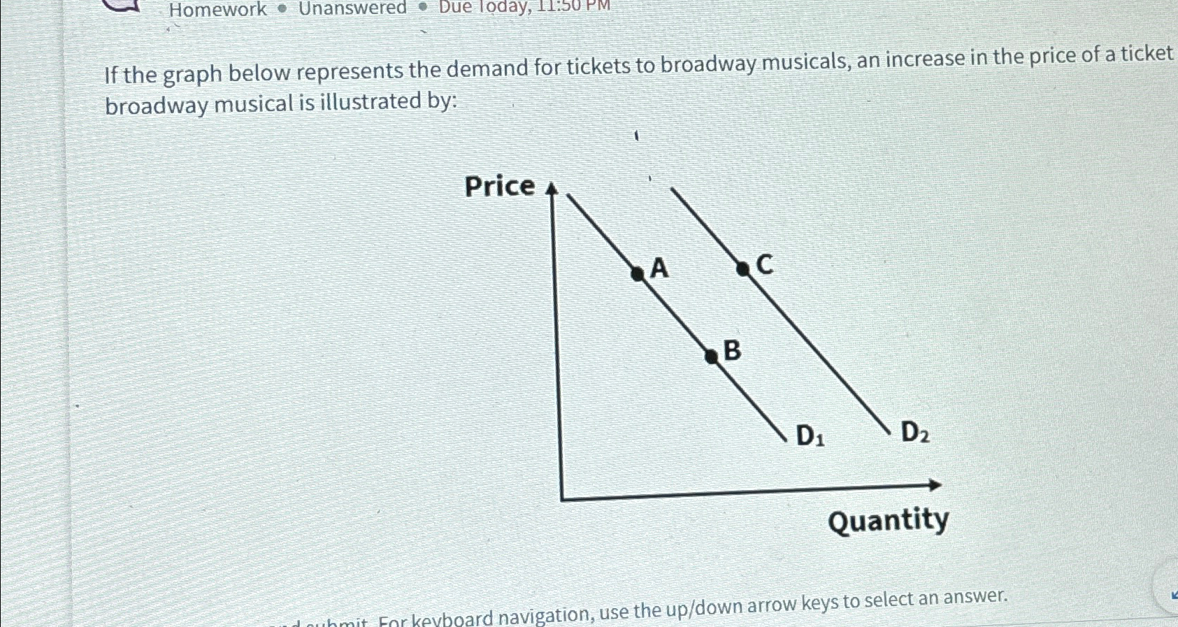 Solved If the graph below represents the demand for tickets | Chegg.com