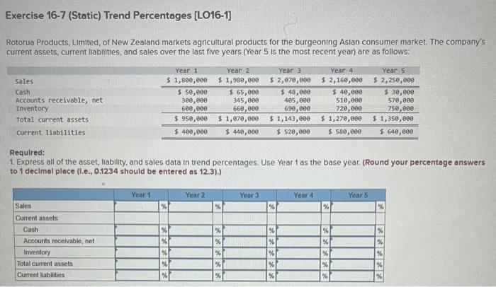 Solved Exercise 16-7 (Static) Trend Percentages [LO16-1] | Chegg.com