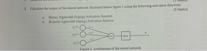 Solved 2. Calculate the oulput of the neural network | Chegg.com