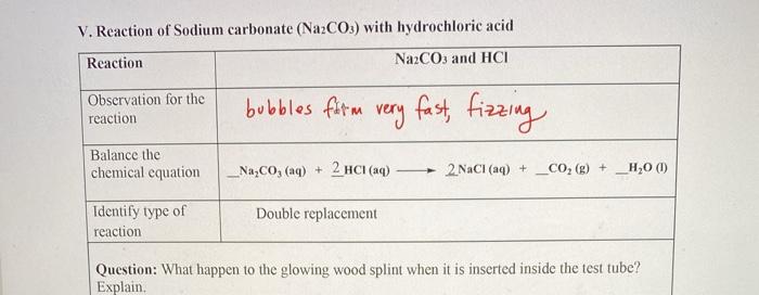 Solved V. Reaction of Sodium carbonate (Na2CO3) with | Chegg.com