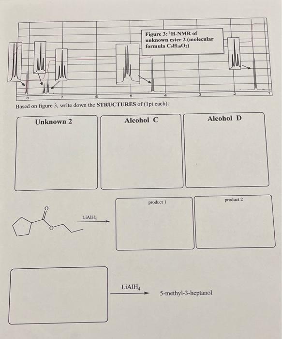 Solved Post-lab questions ( 5 points each): A student | Chegg.com