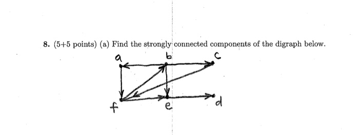 Solved 8. (5+5 points) (a) Find the strongly connected | Chegg.com