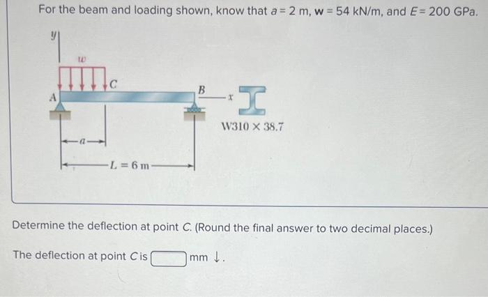 Solved For the beam and loading shown, know that a=2 | Chegg.com