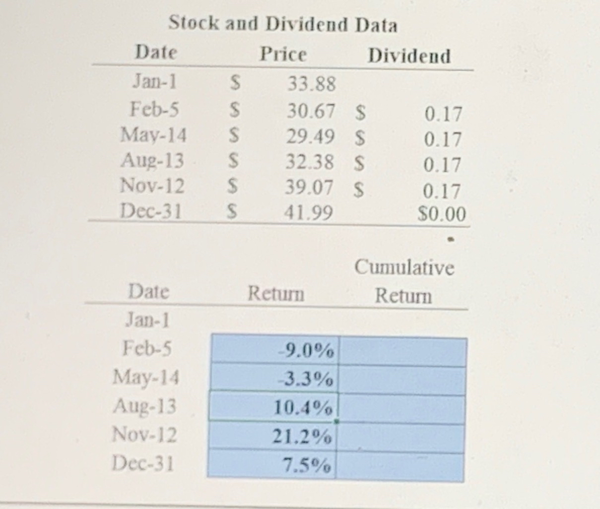 Solved Please show how to caluclate the cumulative return in | Chegg.com