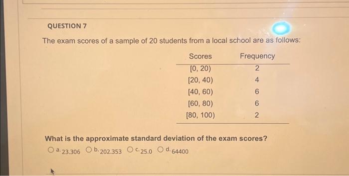 Solved The exam scores of a sample of 20 students from a | Chegg.com