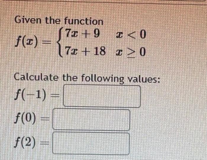 Solved The plot below represents the function f(x) Evaluate | Chegg.com