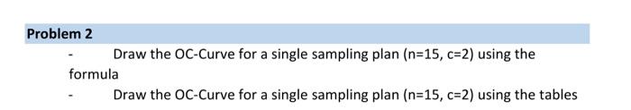 Solved Draw the OC-Curve for a single sampling plan | Chegg.com