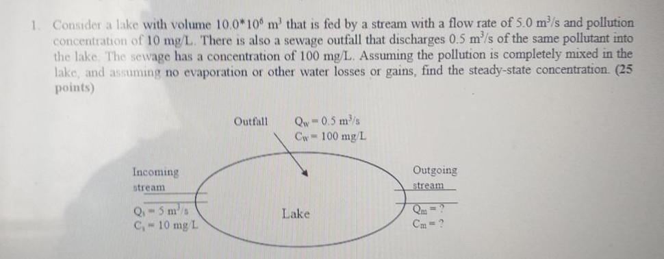 Solved 1. Consider a lake with volume 10.0∗106 m3 that is | Chegg.com