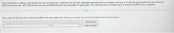 Solved Turner Hardware is adding a new product line that | Chegg.com