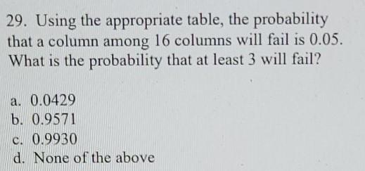 Solved 29. Using the appropriate table, the probability that | Chegg.com