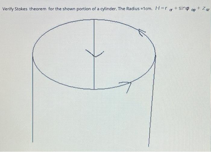 Solved Verify Stokes theorem for the shown portion of a | Chegg.com