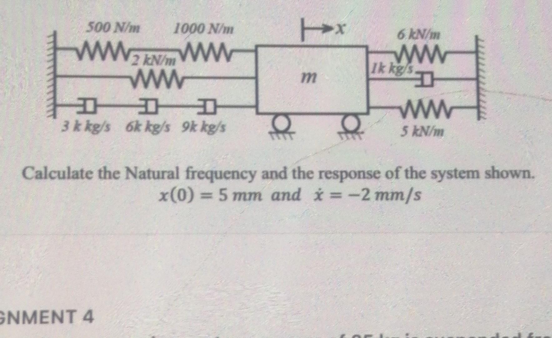 Solved Calculate the Natural frequency and the response of | Chegg.com