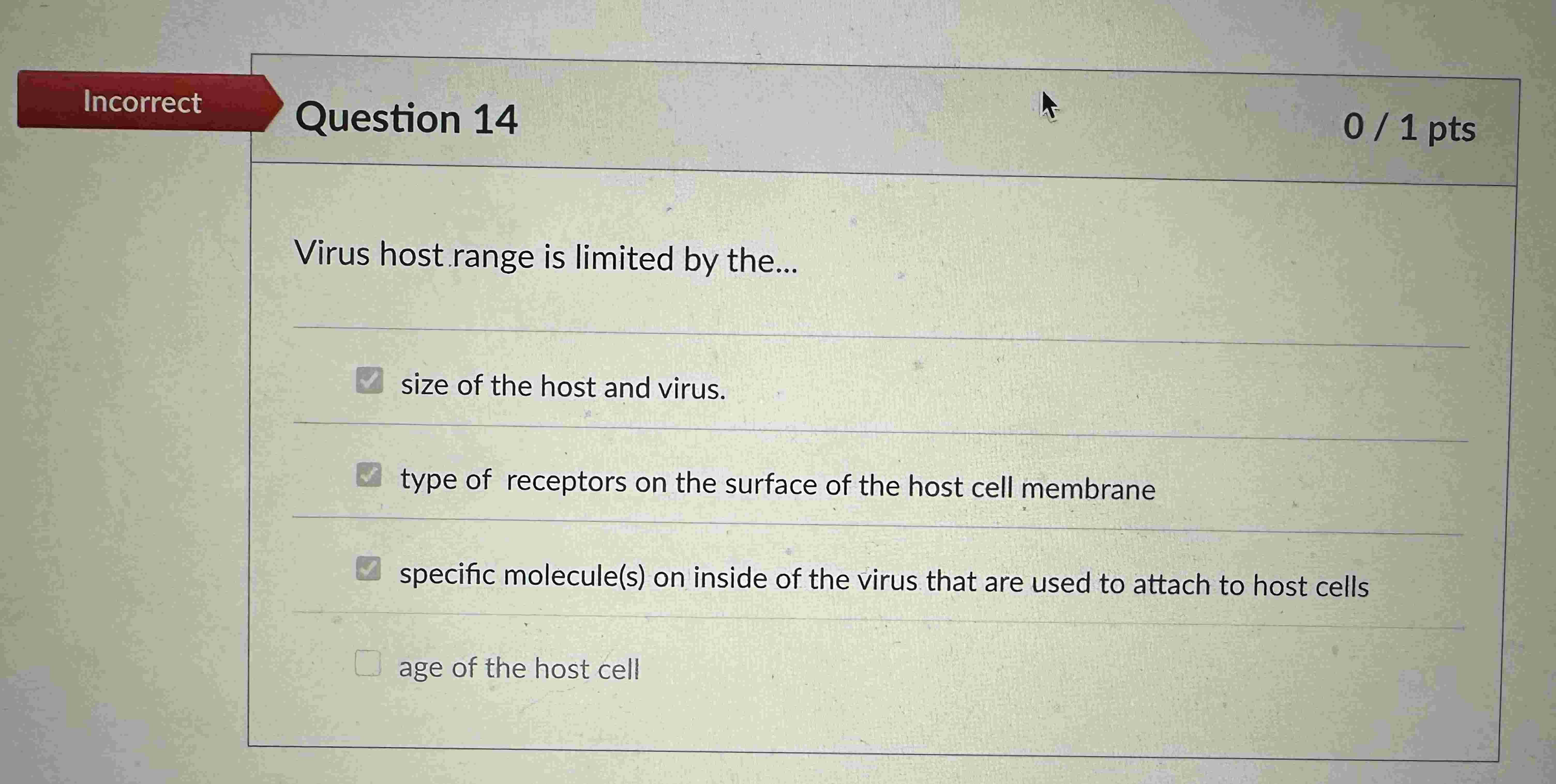 Solved Question 14Virus host range is limited by the...size | Chegg.com