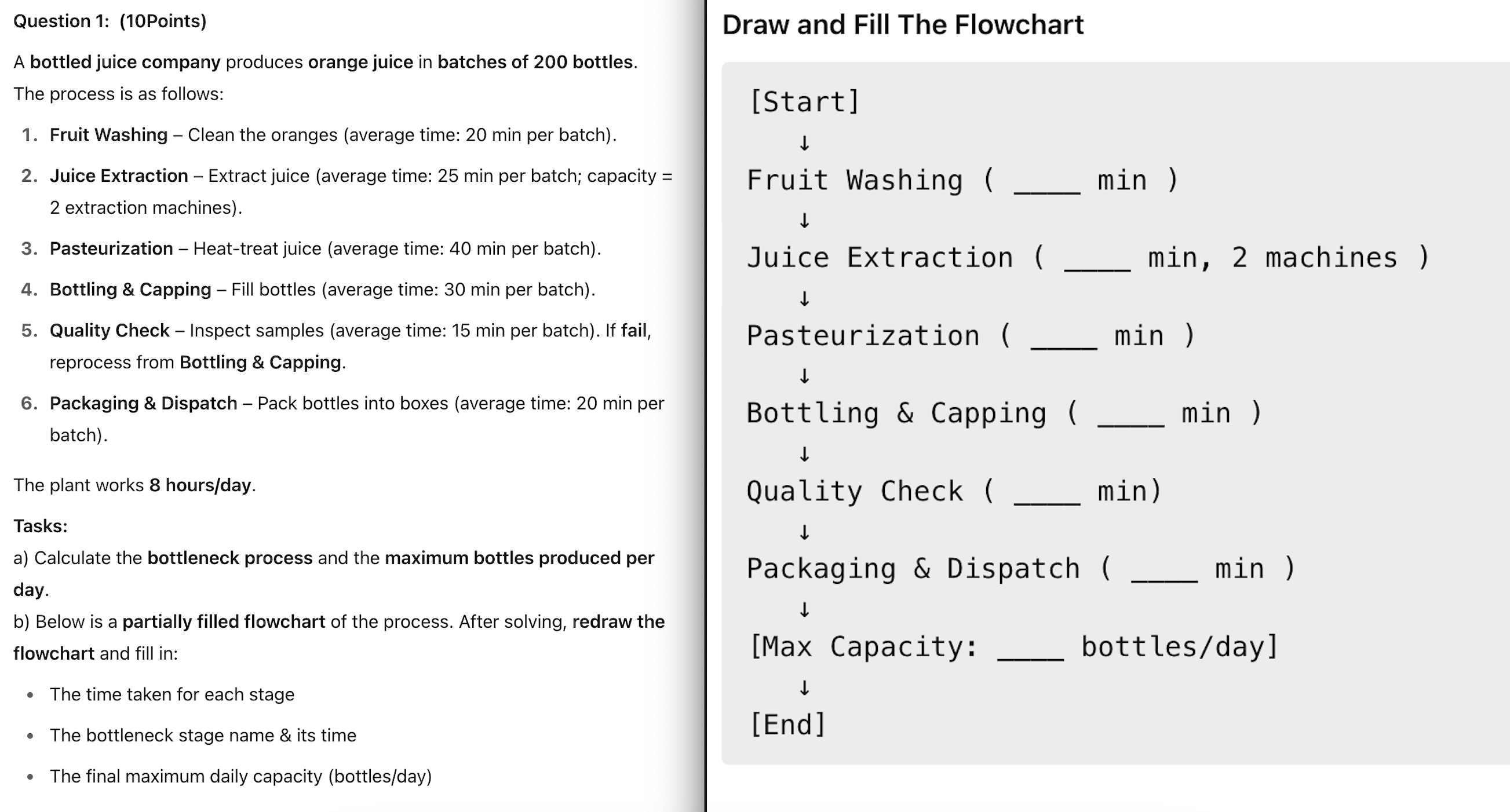 Solved Draw and Fill The Flowchart[Start]darrFruit Washing | Chegg.com