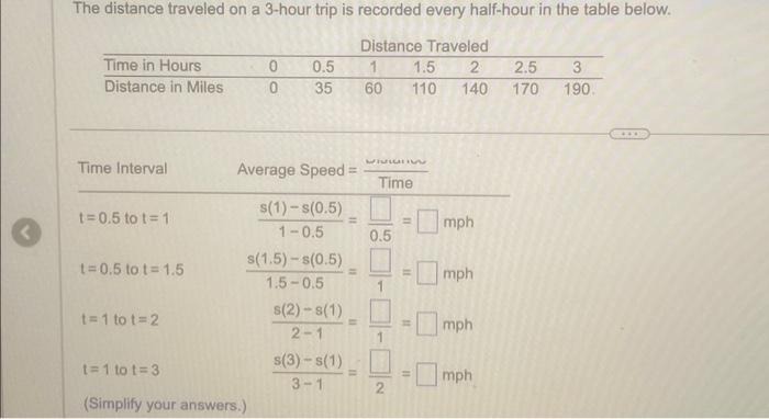 Solved calculate the average speed for each time interval | Chegg.com