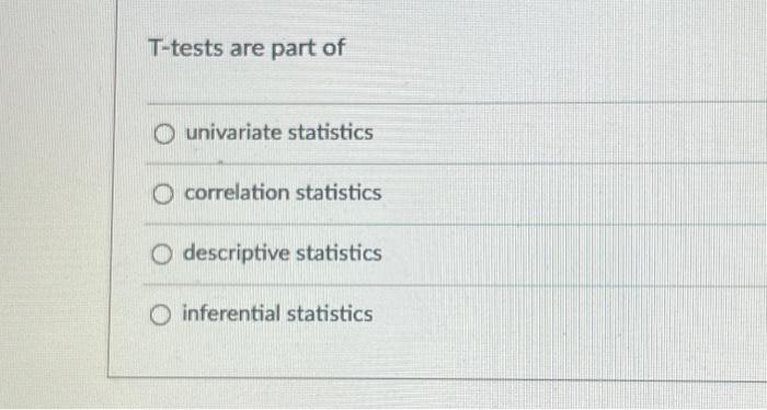 Solved T-tests are part of univariate statistics correlation | Chegg.com