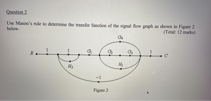 Solved Question 2 Use Mason's rule to determine the transfer | Chegg.com