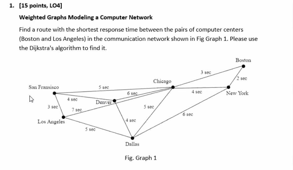 Solved 1. (15 points, L04] Weighted Graphs Modeling a | Chegg.com