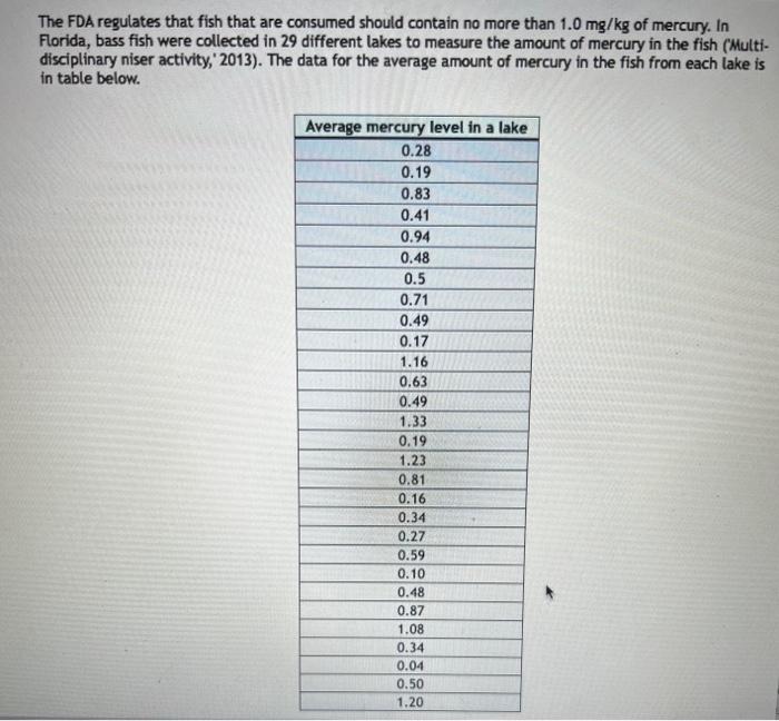 Solved The FDA regulates that fish that are consumed should | Chegg.com