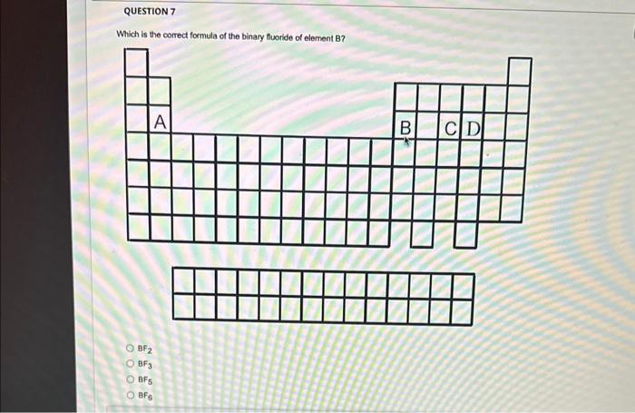 Solved Which is the correct formula of the binary fuoride of | Chegg.com