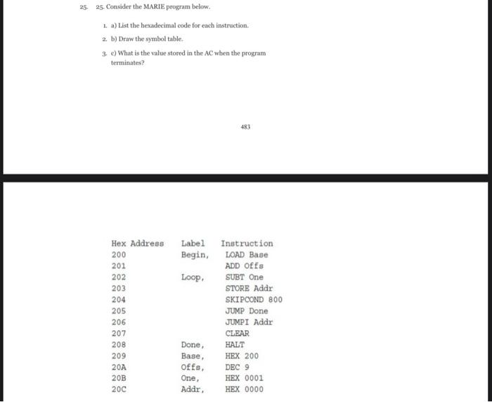Solved 27. 27. Write the assembly language equivalent of the | Chegg.com