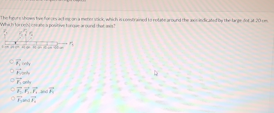 Solved The figure shows five forces acting on a meter stick, | Chegg.com