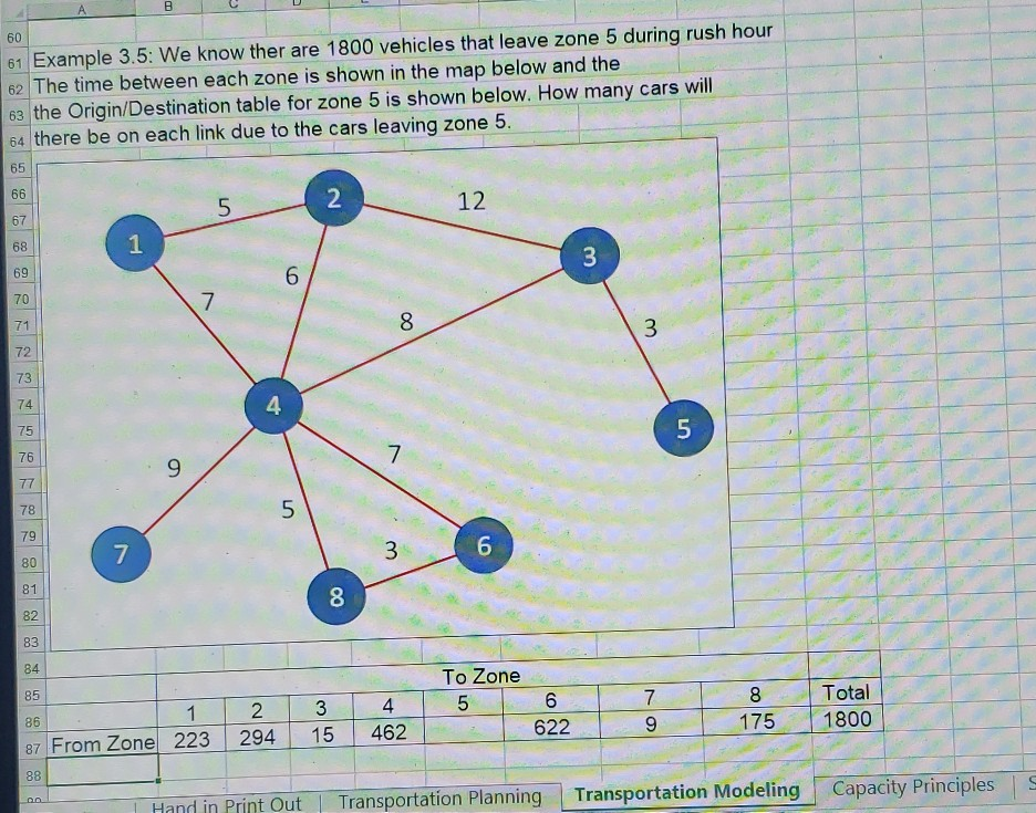Solved B 60 61 Example 3.5: We know ther are 1800 vehicles | Chegg.com