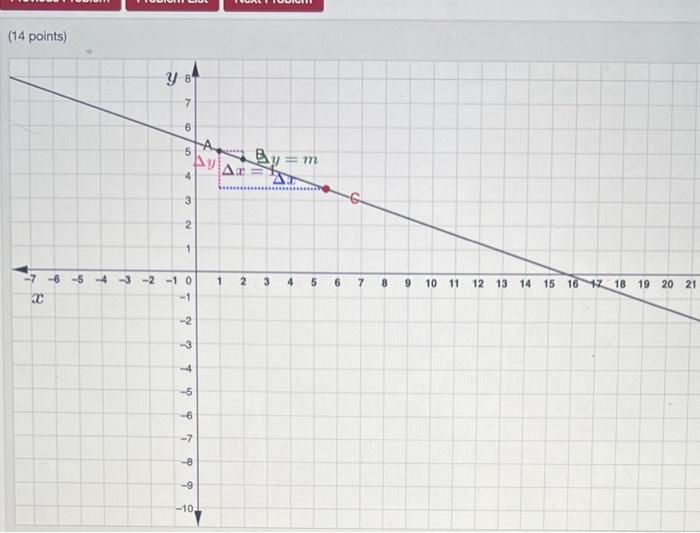 (14 points)In the above applet, point A is fixed and | Chegg.com