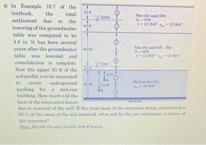 Solved V Initial 4) In Example 10.7 of the textbook, the | Chegg.com