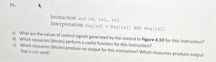 Solved Instruction: and rd, rsl, rs2 Interpretation: | Chegg.com