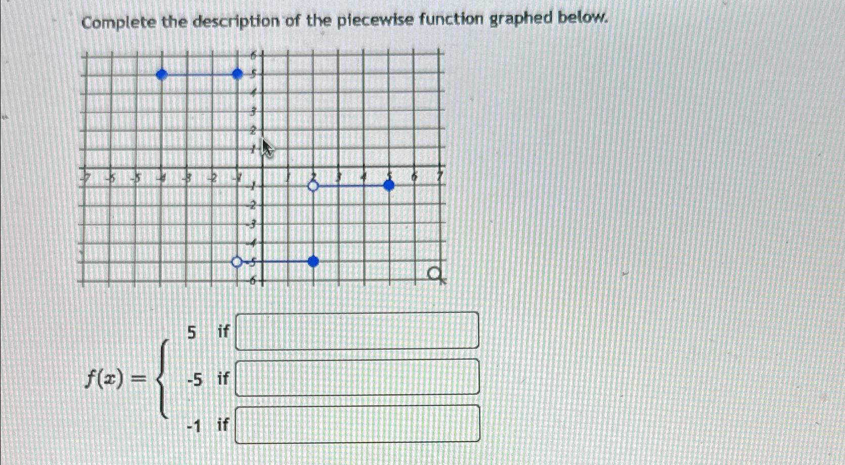 Solved Complete the description of the piecewise function | Chegg.com