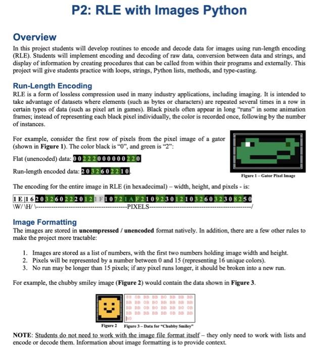 Solved Submissions NOTE: Your output must match the example | Chegg.com
