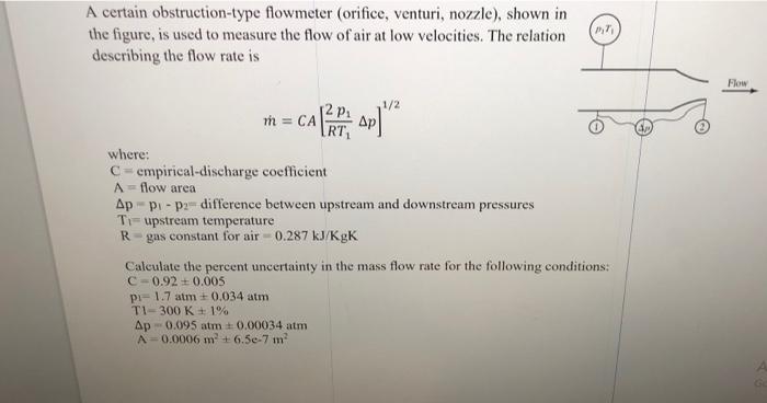 Solved A certain obstruction-type flowmeter (orifice, | Chegg.com