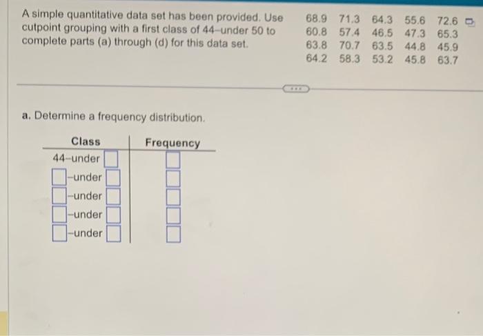 Solved a. Determine a frequency distribution. | Chegg.com