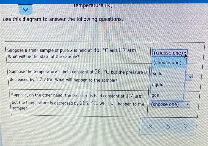 Solved Using a phase diagram to predict phase at a given | Chegg.com