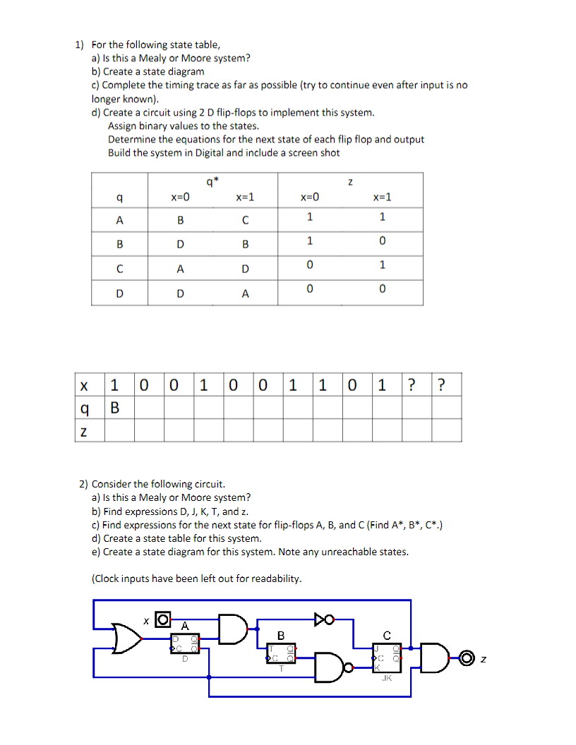 Solved For the following state table,a) ﻿Is this a Mealy or | Chegg.com