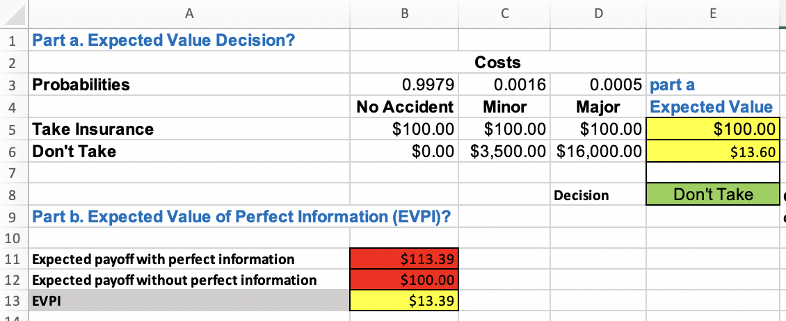 Solved For the car-rental situation described in Problem 4, | Chegg.com