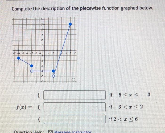 Solved Complete the description of the piecewise function | Chegg.com