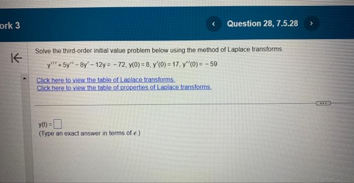 Solved Solve the third-order initial value problem below | Chegg.com
