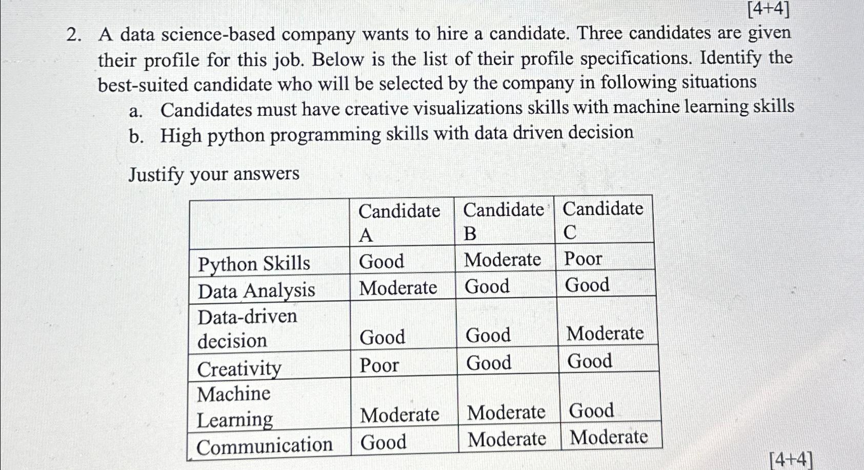 Solved A data science-based company wants to hire a | Chegg.com