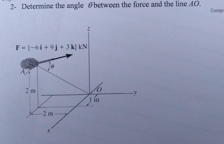 Solved 2- Determine the angle between the force and the line | Chegg.com