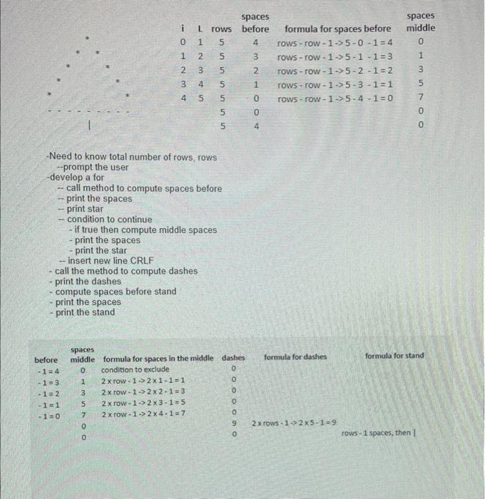 Solved Need to know total number of rows, rows -prompt the | Chegg.com