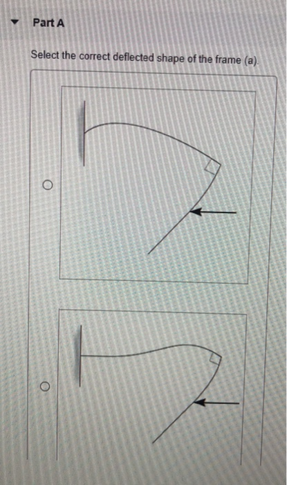 Solved e (e) ब Part A Select the correct deflected shape | Chegg.com