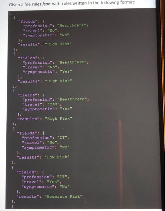 Solved Assignment - 3(part-A) Python End Date: 15 July 9PM | Chegg.com