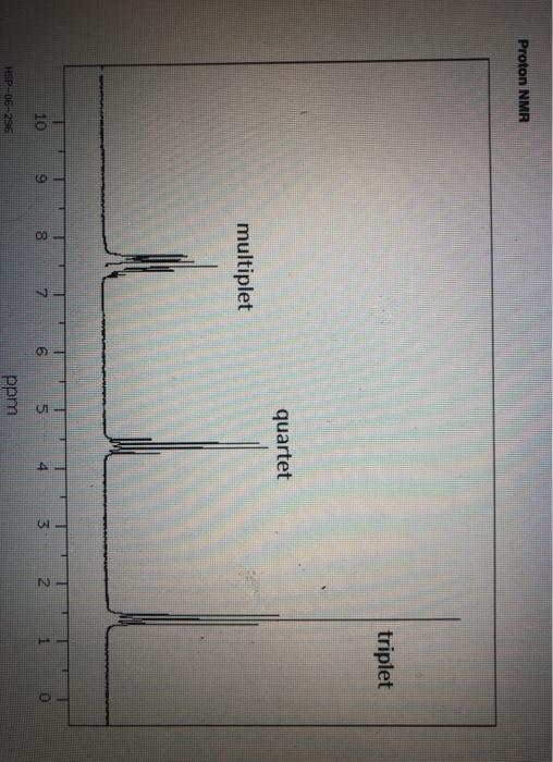 Solved whats the structure of the molecule C9H10O2 with the | Chegg.com