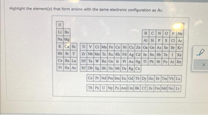 Solved Highlight the element(s) that form anions with the | Chegg.com