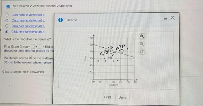 Solved Using the accompanying Student Grades data, construct | Chegg.com
