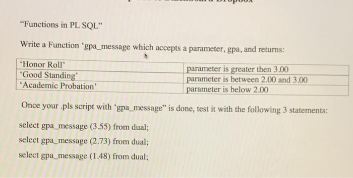 Solved “Functions in PL SQL" Write a Function 'gpa_message | Chegg.com