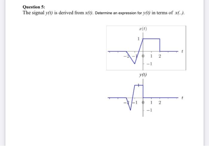 Solved Question 5: The signal y(t) is derived from x(t). | Chegg.com